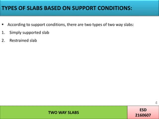 Two Way Slabs | PPTX