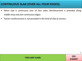 Two Way Slabs | PPTX