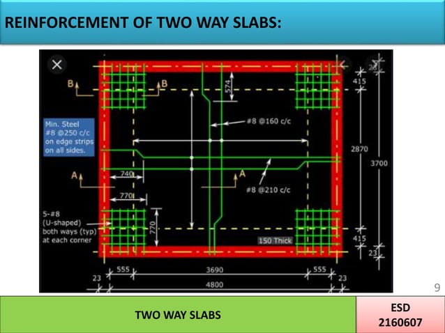 Two Way Slabs | PPTX | Civil Engineering Industry | Industries