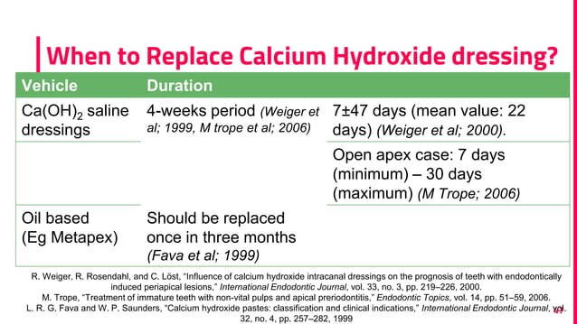 CALCIUM HYDROXIDE IN ENDODONTICS | PPTX