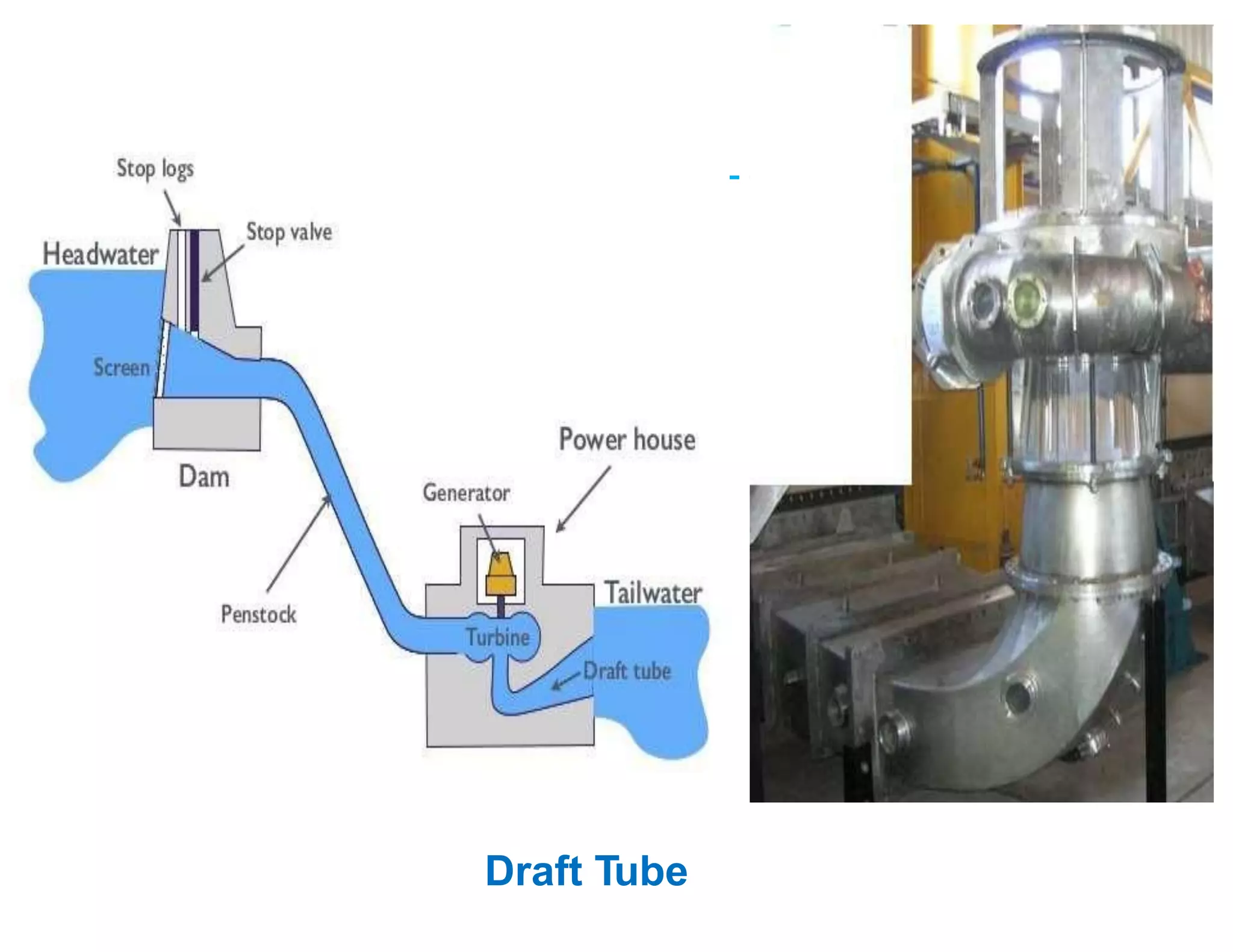 Draft Tube and Cavitation | Fluid Mechanics | PDF
