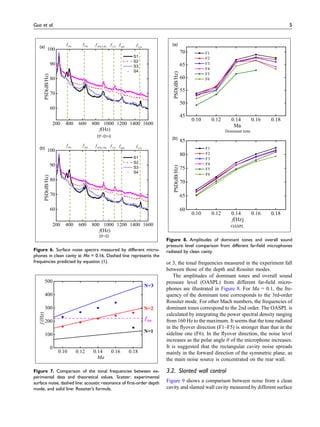 10.1177@1077546320936510 | PDF | Physics | Science