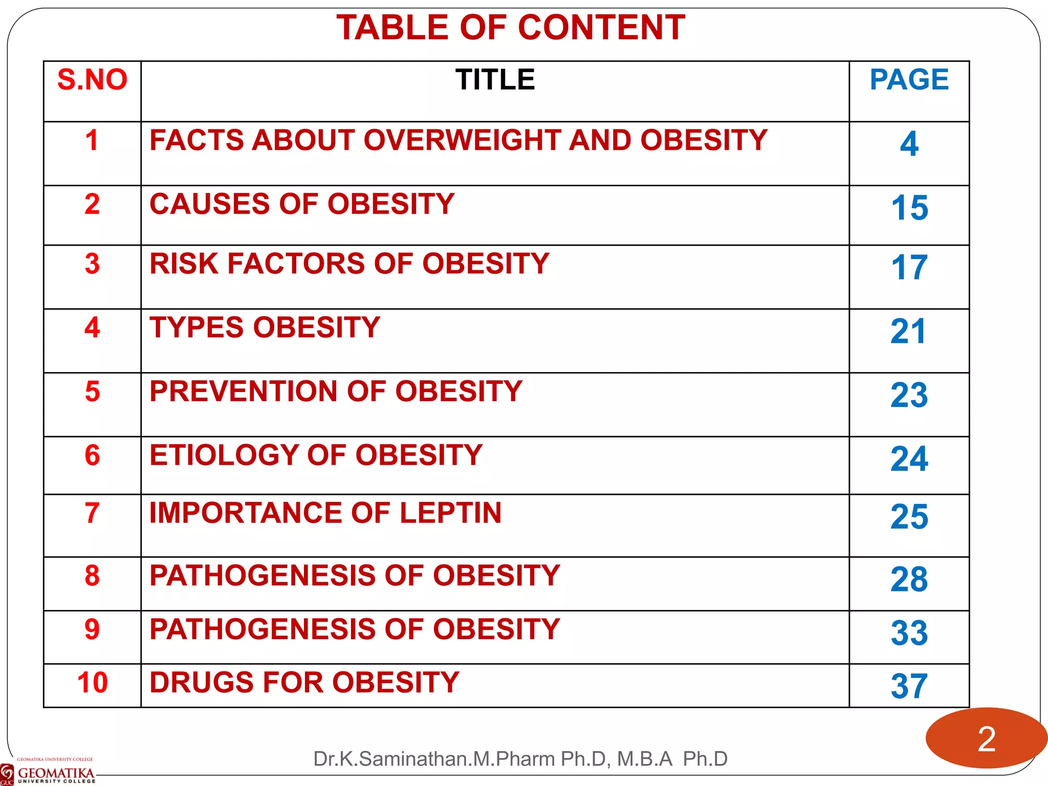 10. drugs for obesity | PDF