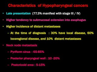 10. carcinoma of hypopharynx | PPT