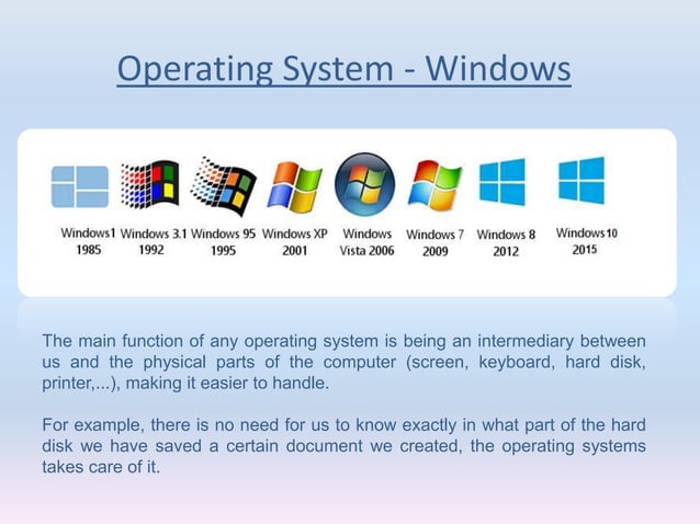 10. introduction to windows | PPT