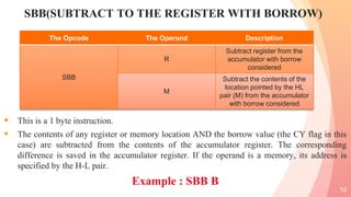 ARITHMETIC OPERATIONS IN 8085 MICROPROCESSOR | PPTX