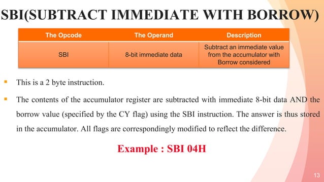 Arithmetic Operations In 8085 Microprocessor Pptx Programming Languages Computing
