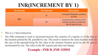 ARITHMETIC OPERATIONS IN 8085 MICROPROCESSOR | PPTX