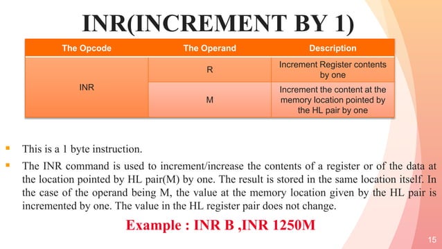 ARITHMETIC OPERATIONS IN 8085 MICROPROCESSOR | PPTX | Programming Languages | Computing