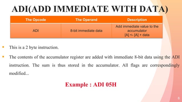 ARITHMETIC OPERATIONS IN 8085 MICROPROCESSOR | PPTX | Programming Languages | Computing
