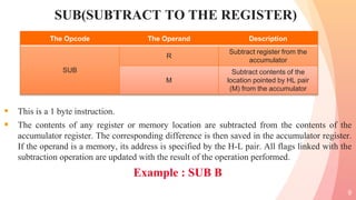 ARITHMETIC OPERATIONS IN 8085 MICROPROCESSOR | PPTX
