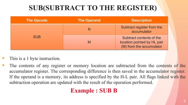 ARITHMETIC OPERATIONS IN 8085 MICROPROCESSOR | PPTX | Programming Languages | Computing