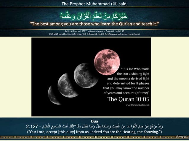 Al Quran (Chapter 10): Surah Yunus [Prophet Jonah (as)] | PPT
