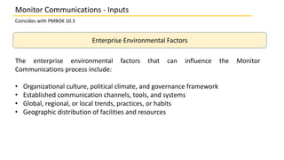 10.3 Monitor Communication | PPTX | Web Conferencing | Computer ...
