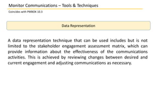 10.3 Monitor Communication | PPTX | Web Conferencing | Computer ...