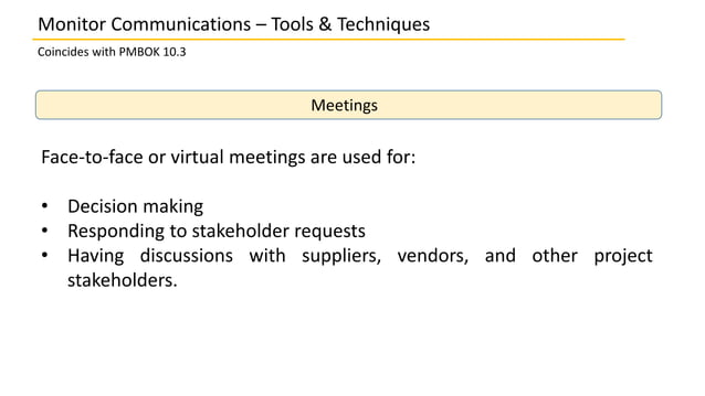 10.3 Monitor Communication | PPT