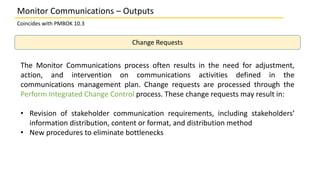 10.3 Monitor Communication | PPTX | Web Conferencing | Computer ...