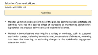 10.3 Monitor Communication | PPTX | Web Conferencing | Computer ...