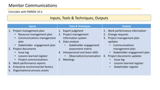 10.3 Monitor Communication | PPTX | Web Conferencing | Computer ...