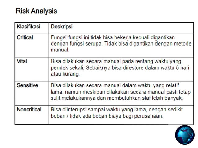 Definisi dan Metode Business Impact Analysis (BIA) dan Risk Assessment ...