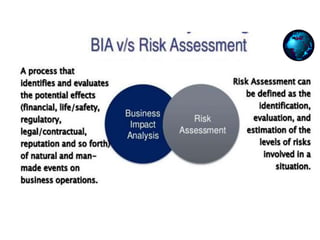 Definisi dan Metode Business Impact Analysis (BIA) dan Risk Assessment (RA) _ Materi Training ...