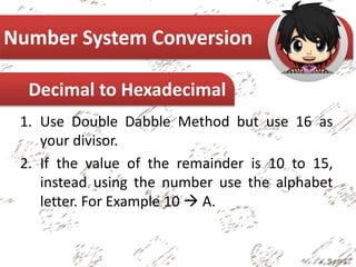 Hexadecimal Conversion | PPTX