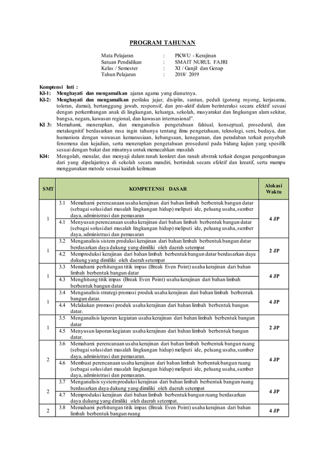 10. program tahunan (31) | DOCX
