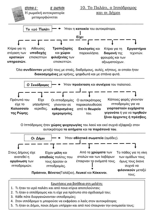 10. Το Παλάτι, ο Ιππόδρομος και οι Δήμοι | PDF