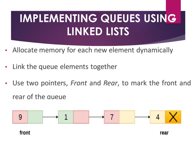 Linked list implementation of Queue | PDF Linked list implementation of Queue | PDF