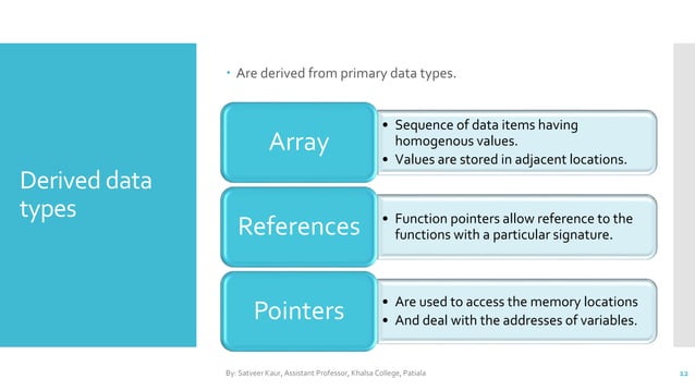 Data types in C | PPTX | Programming Languages | Computing
