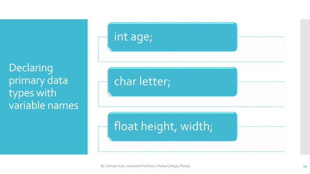 Data types in C | PPTX | Programming Languages | Computing