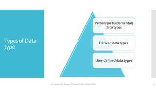 Data types in C | PPTX