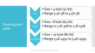 Data types in C | PPTX