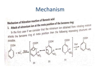 Electron withdrawing group | PPTX