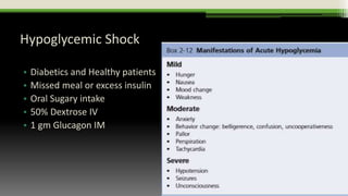 Management of Medical Emergencies | PPTX | Dental Health | Diseases and ...