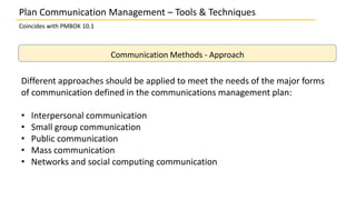 10.1 Plan Communication Management | PPTX