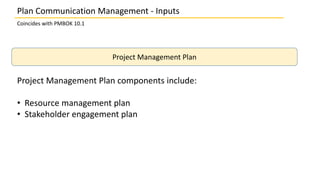 10.1 Plan Communication Management | PPTX