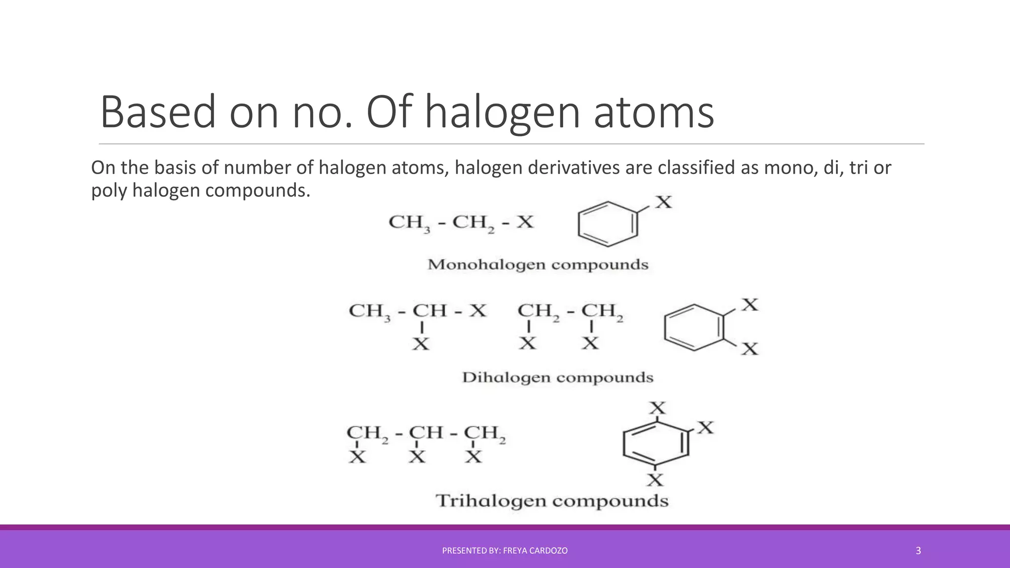 Halogen derivates of alkanes HDA | PPTX