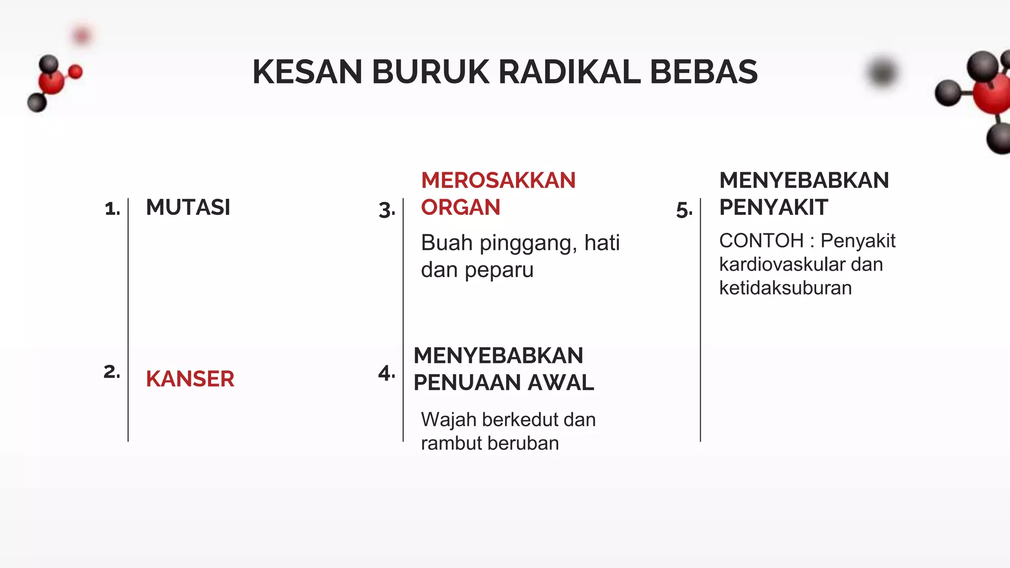 10.2 Radikal Bebas (SAINS TINGKATAN 4 KSSM) | PPTX