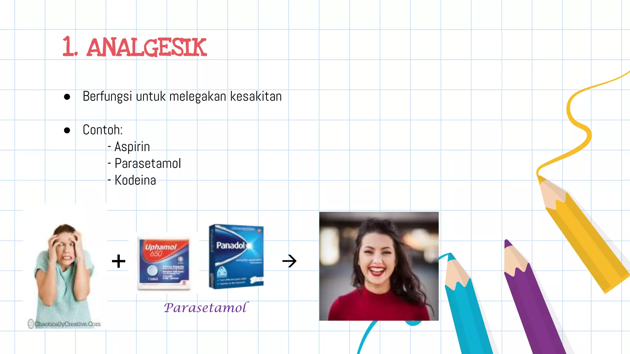 10.1 Perubatan Tradisional, Perubatan Moden dan Perubatan Komplementari ...