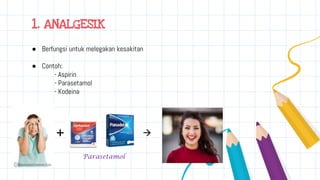 10.1 Perubatan Tradisional, Perubatan Moden dan Perubatan Komplementari ...