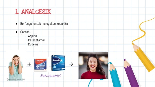 10.1 Perubatan Tradisional, Perubatan Moden dan Perubatan Komplementari ...