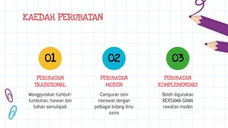 10.1 Perubatan Tradisional, Perubatan Moden dan Perubatan Komplementari ...