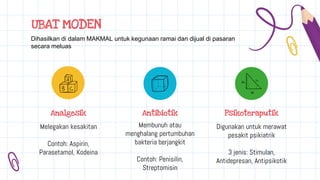 10.1 Perubatan Tradisional, Perubatan Moden dan Perubatan Komplementari ...