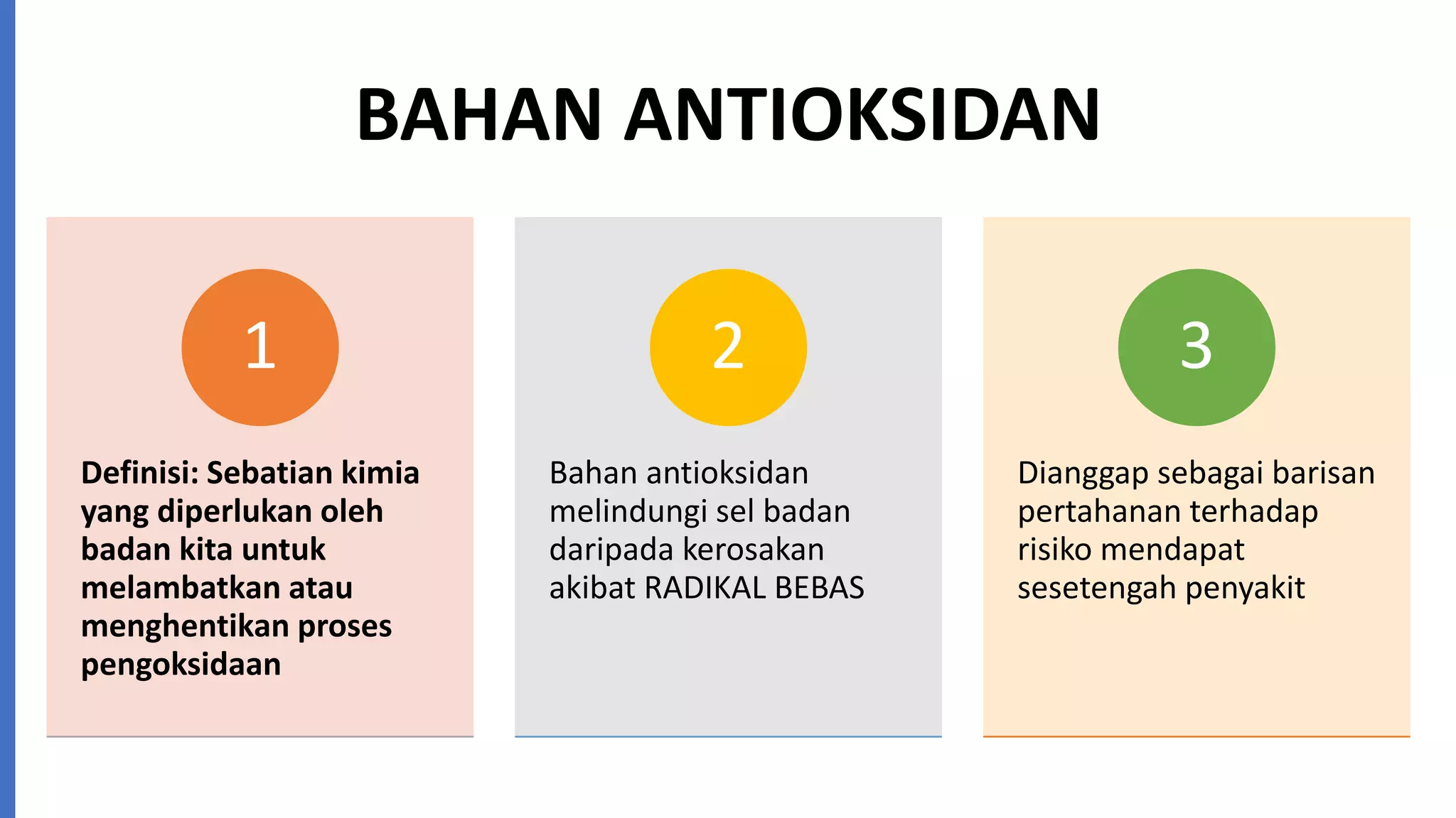 10.3 Bahan Antioksidan (SAINS TINGKATAN 4 KSSM) | PPTX