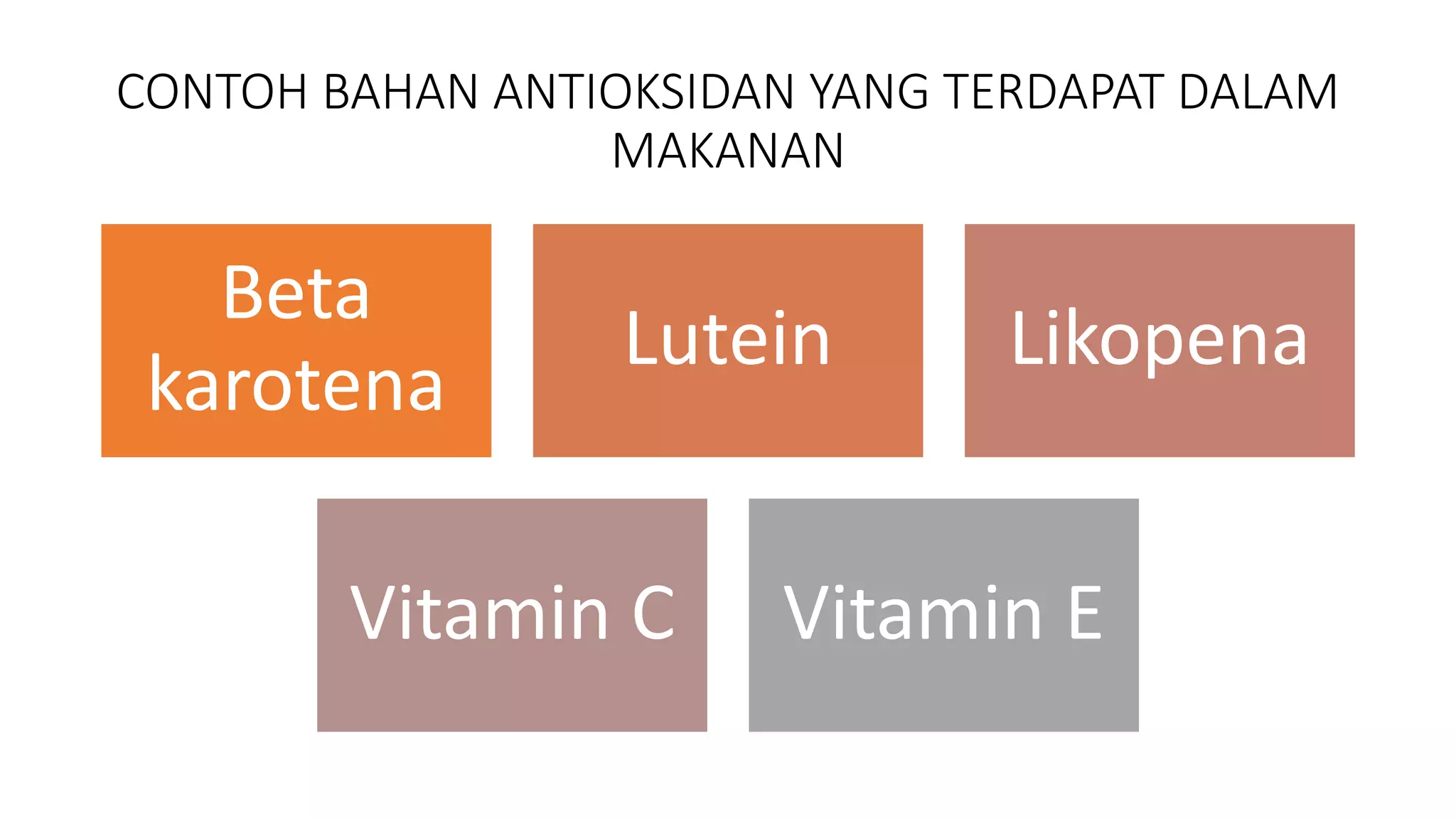 10.3 Bahan Antioksidan (SAINS TINGKATAN 4 KSSM) | PPTX