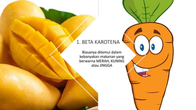 10.3 Bahan Antioksidan (SAINS TINGKATAN 4 KSSM) | PPTX