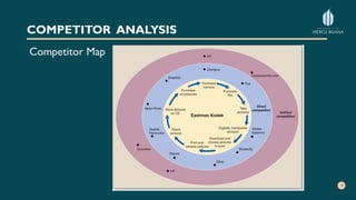 Chapter 12 addressing competition and driving growth ppt | PDF