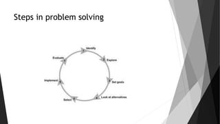 Life skill - Problem solving skill | PPSX