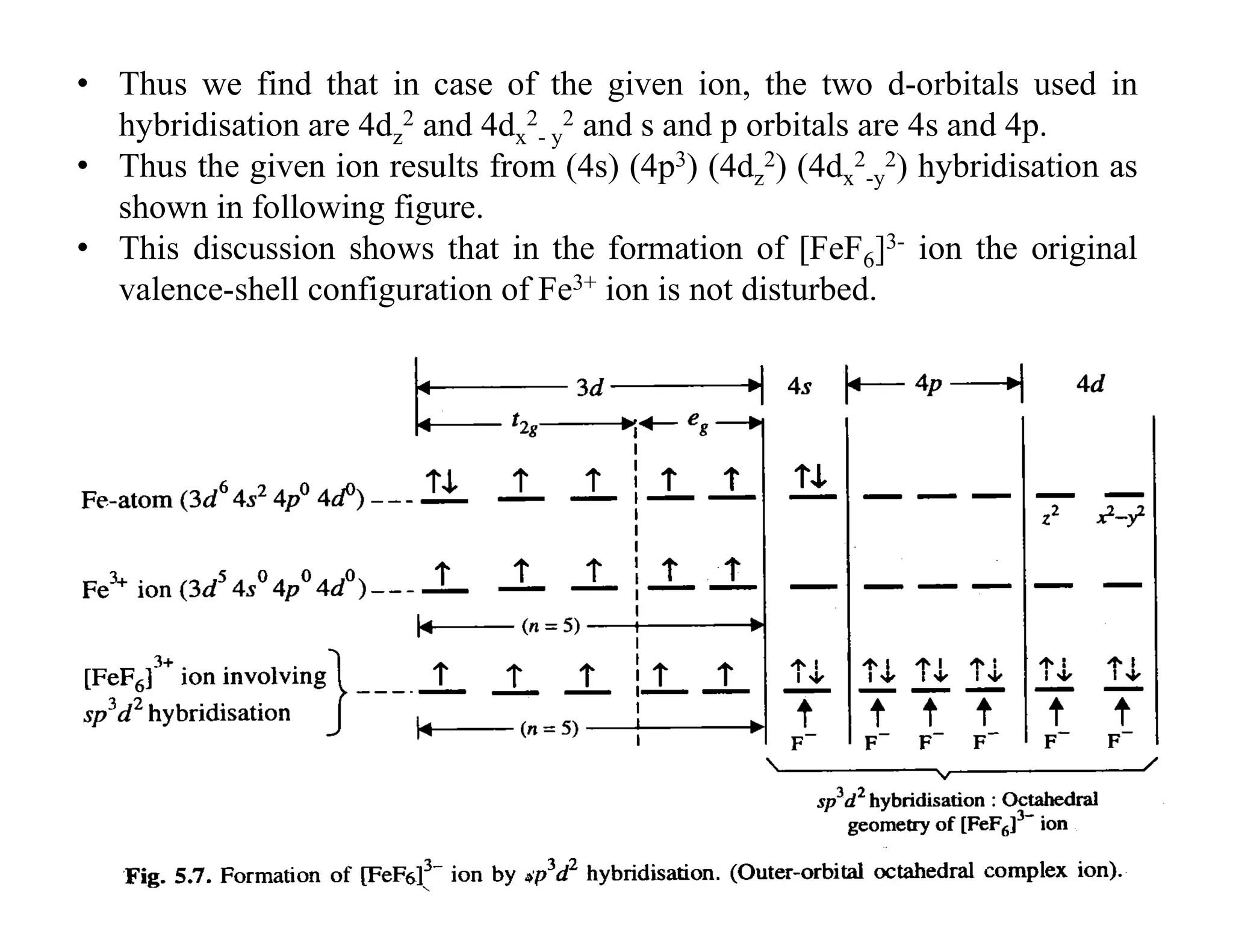 Valence Bond Theory | PDF